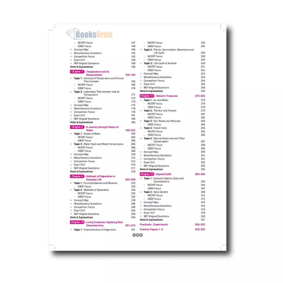 Buy CBSE Class-6 100 Percent Science | As Per Latest NCERT and CBSE ...