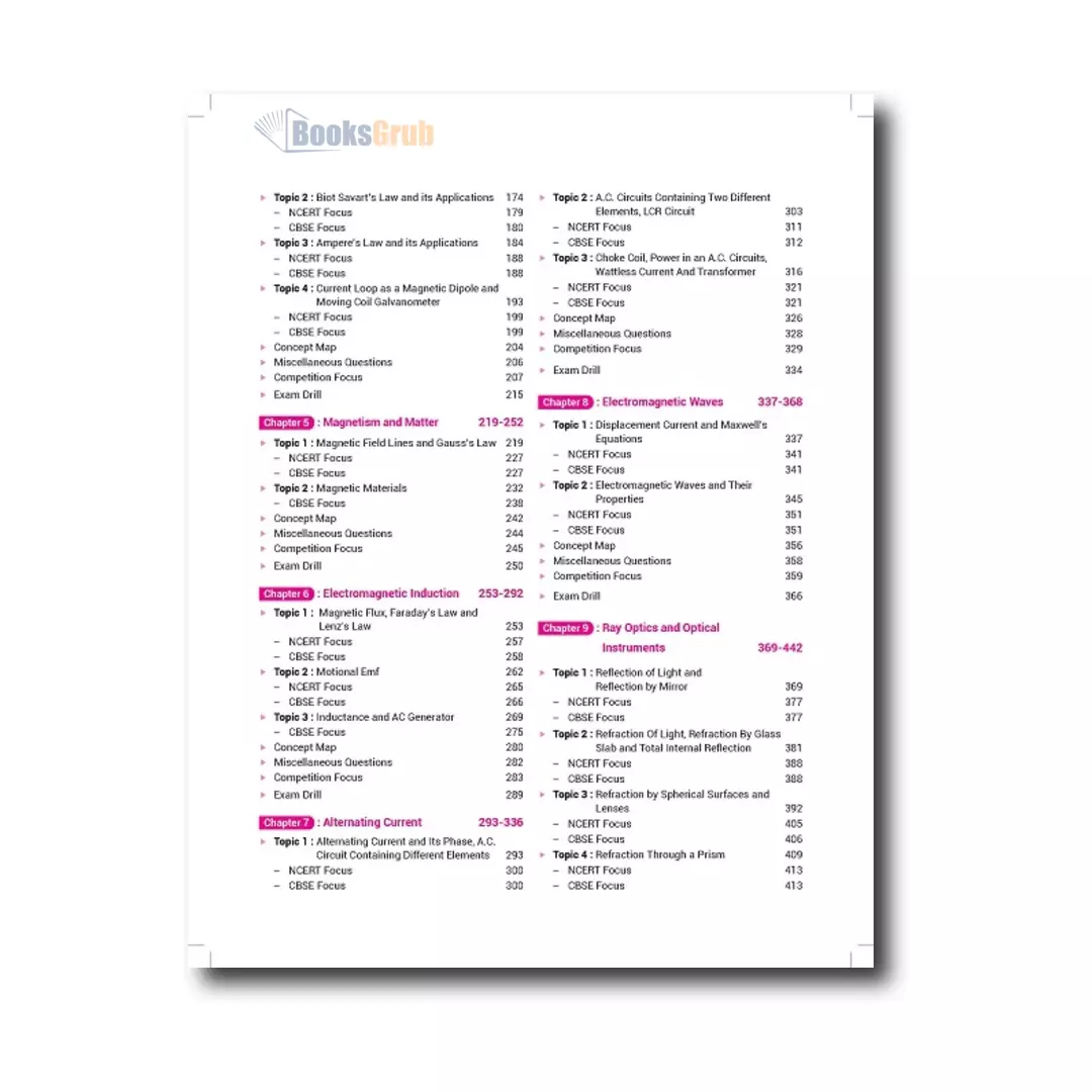 Buy CBSE Class-12 100 Percent Physics | As Per Latest NCERT and CBSE ...